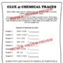 CSI Math Mystery Activity - Use Math To Find Out Who Committed the ...