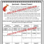 Spring Math Activity: Who Stole the Golden Orb? A Fun CSI Spring Math ...